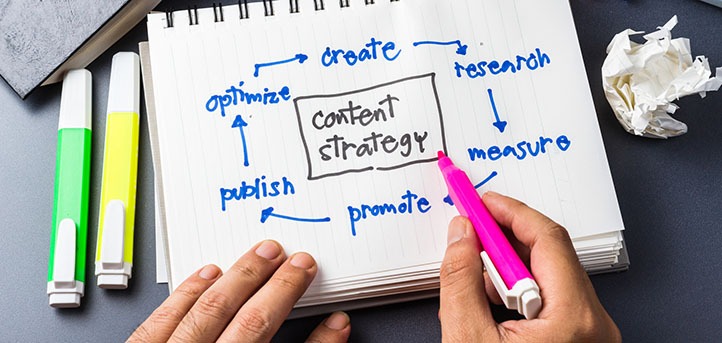 If Intranet Content Is So Important, How Are We Helping Our Content ...